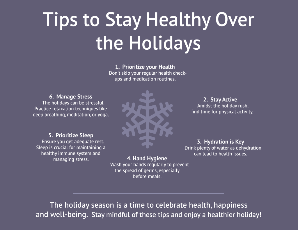 Safe and Happy Holidays: December Newsletter | Sonoma Valley Hospital